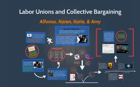 Labor Unions and Collective Bargaining by Amy Tuna on Prezi