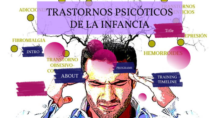 Trastornos Psicóticos en la Infancia by Marysol Bonilla Moncayo on Prezi