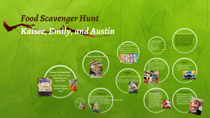 Food Scavenger Hunt by Emily Crabtree on Prezi