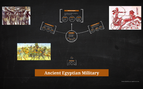 Ancient Egyptian Military by Eli Schut on Prezi
