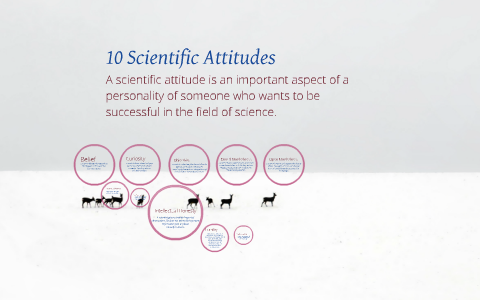 10 Scientific Attitudes by John Pudlao on Prezi