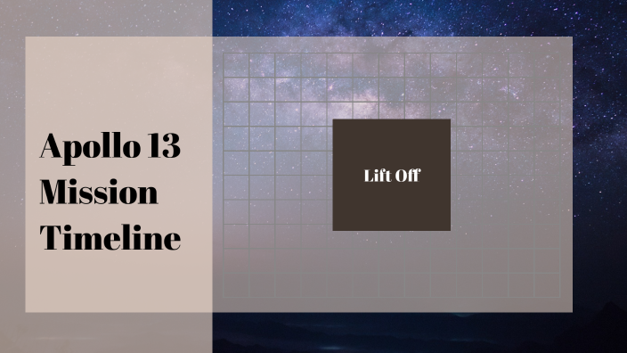 Apollo 13 Mission Timeline by Orion Chaturvedi on Prezi