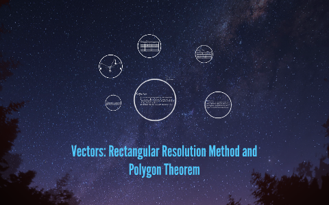 Vectors: Rectangular Resolution Method and Polygon Theorem by Kevin Maigting on Prezi