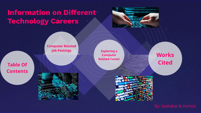 Info on different tech. careers by Humza Haider on Prezi