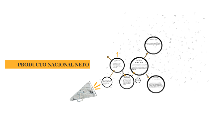 PRODUCTO NACIONAL NETO by luis diaz on Prezi