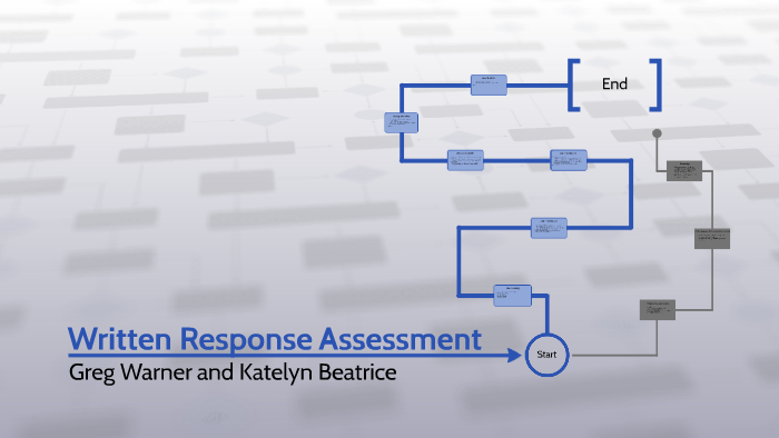 Written Response Assessment by Katelyn Beatrice on Prezi