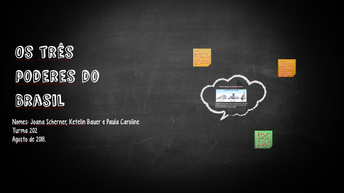 Os três poderes do Brasil by Paula Caroline on Prezi