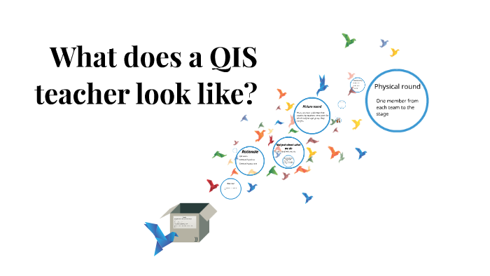 What does a QIS teacher looks like? by M Strachan on Prezi