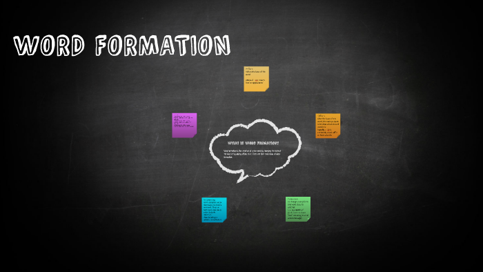 WORD FORMATION by Maria Romagosa on Prezi