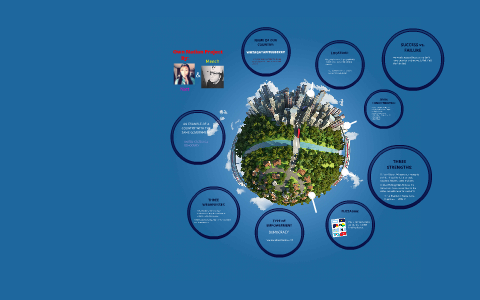 Create Your Own Nation Project by Natalie Powell on Prezi
