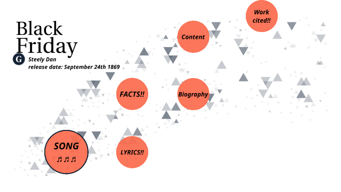 Black Friday by Raylea Parsons on Prezi