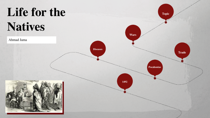 Day in life of Native Americans by Ahmad Jama on Prezi