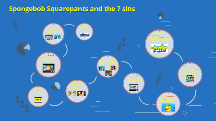 Spongebob Squarepants analysis by David Vo on Prezi