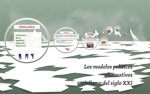 Los modelos politicos alternativos by Nathy Cuadrado on Prezi