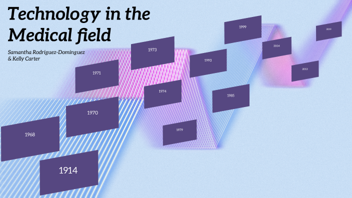 Medical Technology Timeline by Kelly Carter on Prezi
