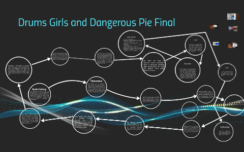 Drums Girls and Dangerous Pie Final by Katherine Van Dellen on Prezi