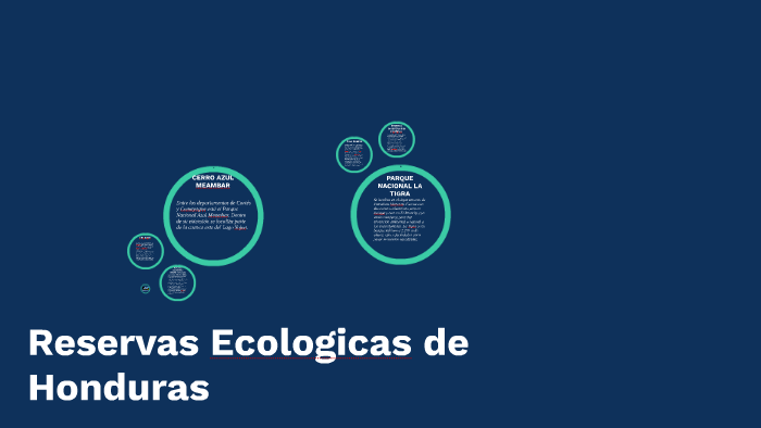 Reservas Ecologicas de Honduras by Axel Noll on Prezi