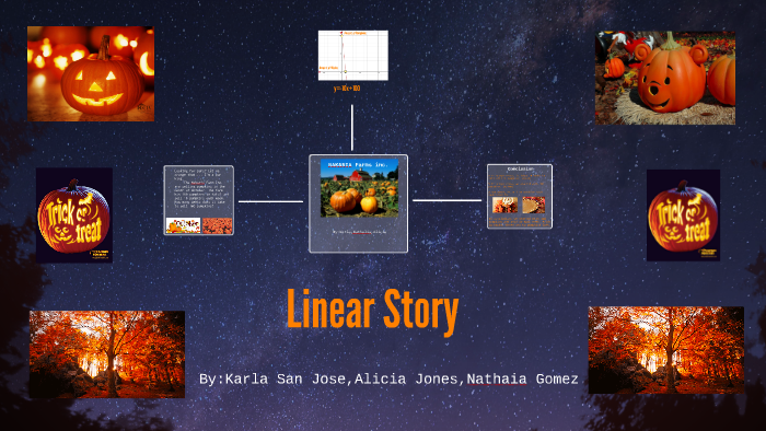Linear Equation Story by Karla SJ on Prezi