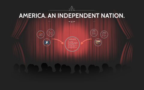 America. An independent nation. by fotis koko on Prezi