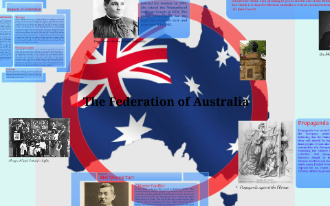 The Federation of Australia by Jason Wu on Prezi