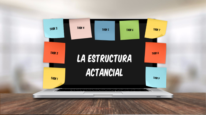 ESTRUCTURA ACTANCIAL by Lorena Ramirez on Prezi