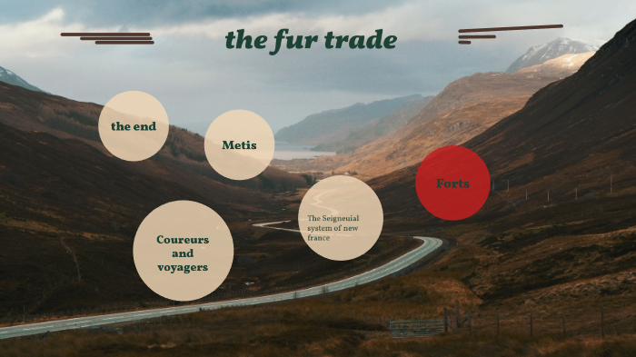 the fur trad by Corey Robideau on Prezi
