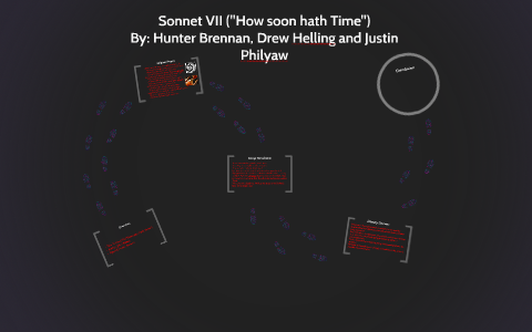 Sonnet VII ("How soon hath Time") by Hunter Brennan on Prezi