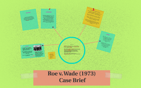 Roe v. Wade Case Brief by Leianne Fajutagana on Prezi