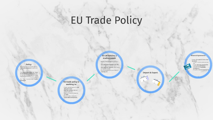 EU Trade Policy by Giada Emili on Prezi
