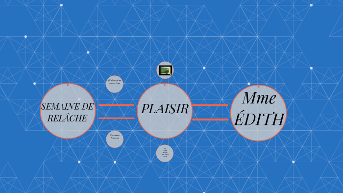 SEMAINE DE RELACHE by simon labrie on Prezi