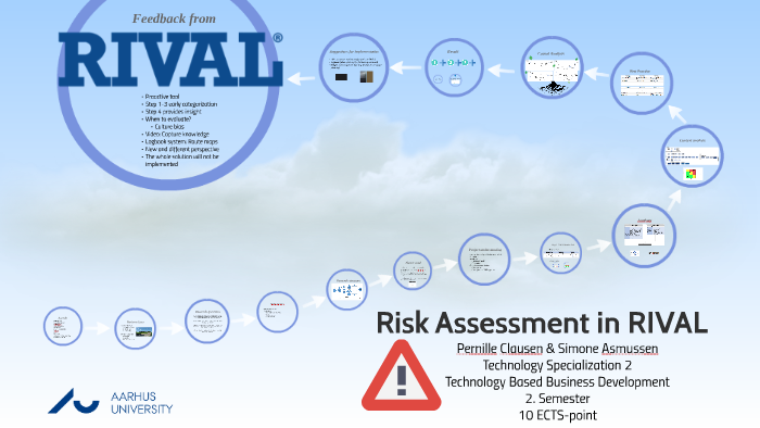Risk Assessment in RIVAL by Gate1 Arla on Prezi
