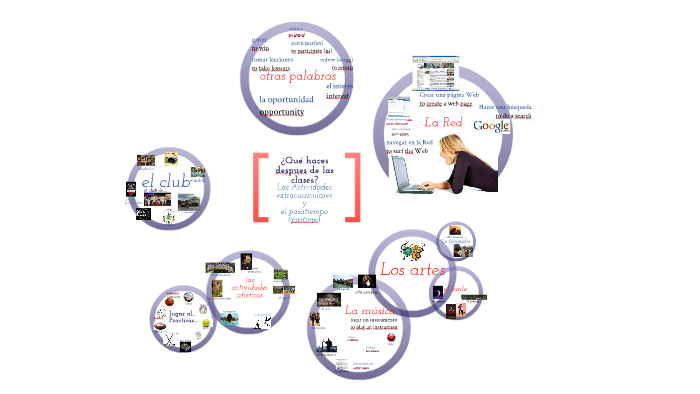 ¿Qué haces despues de las clases? Vocabulario, Realidades 2, 1B by ...
