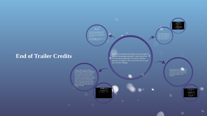 End of Trailer Credits by Charlotte Scott on Prezi