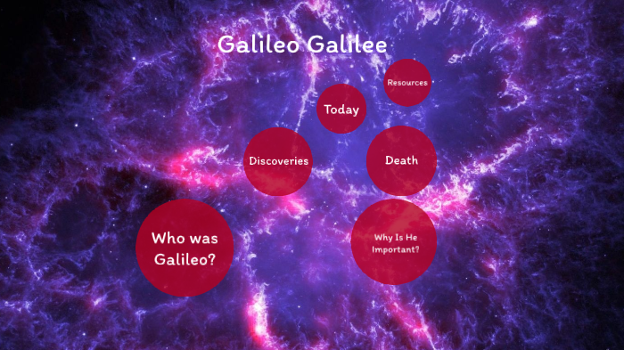 Galileo by Melody Stephenson on Prezi