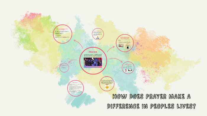 HOW DOES PRAYER MAKE A DIFFERENCE IN PEOPLES LIVES? by Jayde McSparron on Prezi