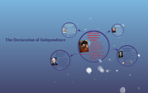 The Declaration of Ind by Lexi Knipp on Prezi