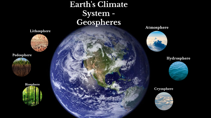Klimasystem der Erde by Martin Pratl on Prezi
