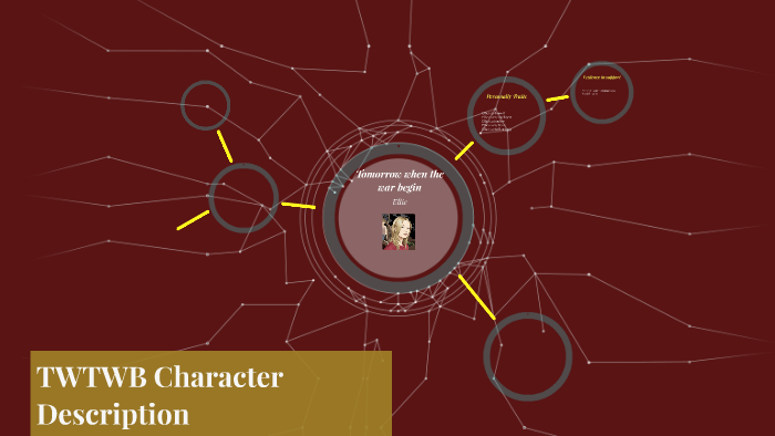TWTWB Character Description by Darnell Noble on Prezi