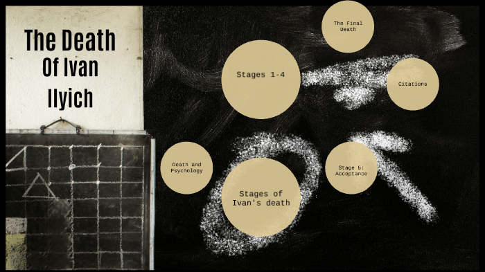 Ivan Ilyich: The 5 Stages of His Death by Katelynn Fink on Prezi