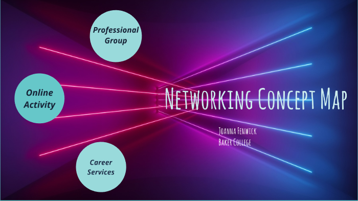 Networking Concept Map by Joanna Fenwick on Prezi