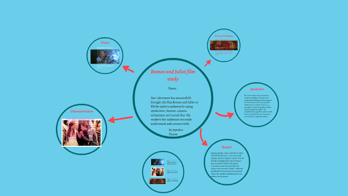 Romeo and Juliet film study by jayedon essam on Prezi
