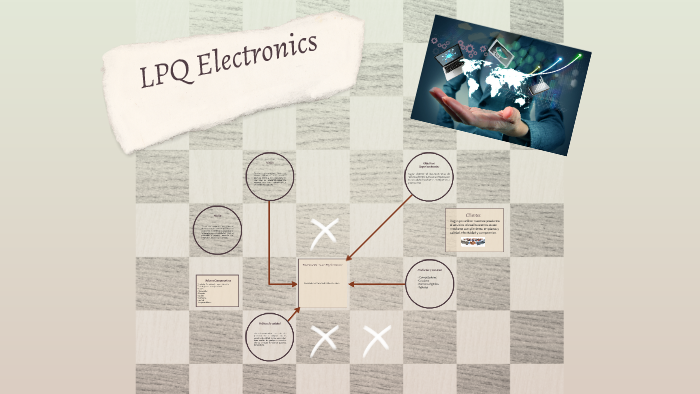 Presentación “caso LPQ electronics” by Diego Almanza on Prezi