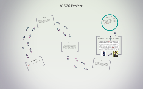 ALWG Project by Wil Taylor on Prezi