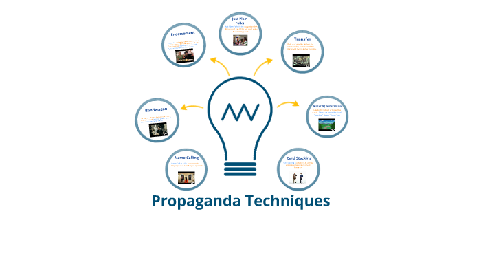 7 Propaganda Techniques by Mrs. Hoover on Prezi