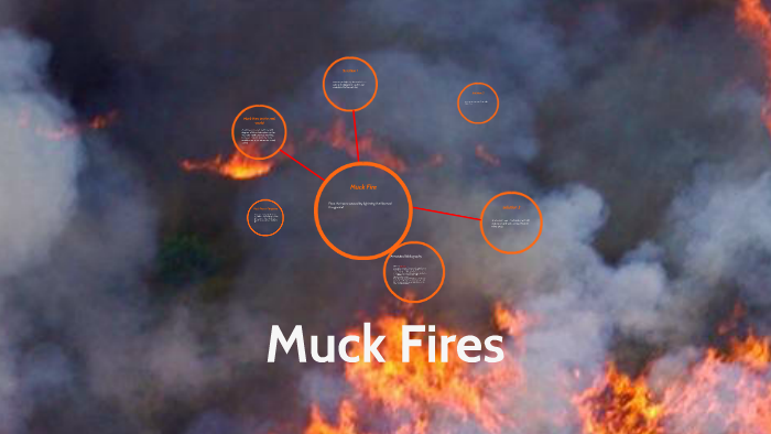 Muck Fire by zack cousins on Prezi