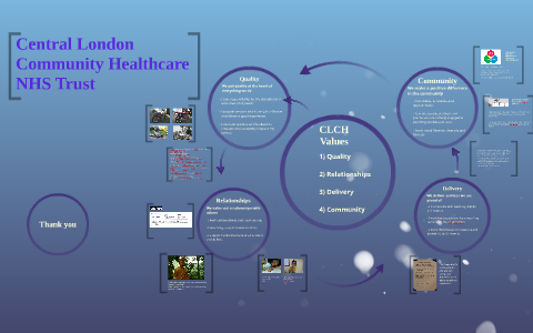 Central London Community Healthcare NHS Trust - Values by Neil Manley ...