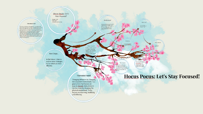 Hocus Pocus: Let's Stay Focused! by Megan Smith on Prezi