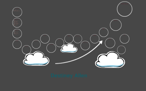 Confederates Fire On Fort Sumner and the first shots of war by Destiney ...