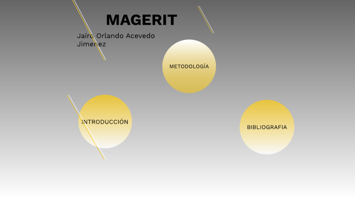 METODOLOGÍA MAGERIT by Jairo Acevedo on Prezi