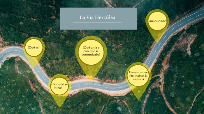 La Vía Hercúlea by Paula Pons on Prezi